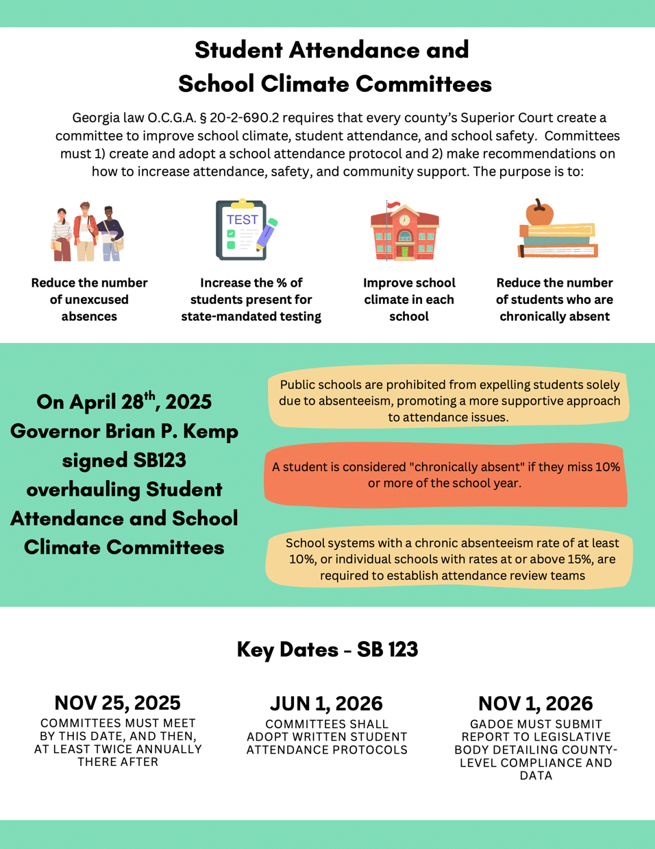 School Attendance and School Climate Committees - Georgia Appleseed ...